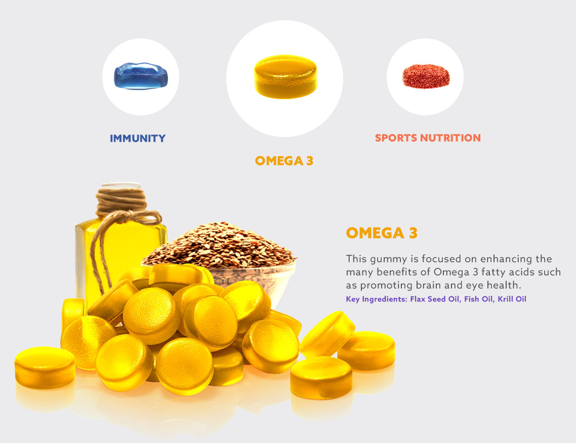 VIRC NUTRITIONALS | The Virc Nutritionals Website