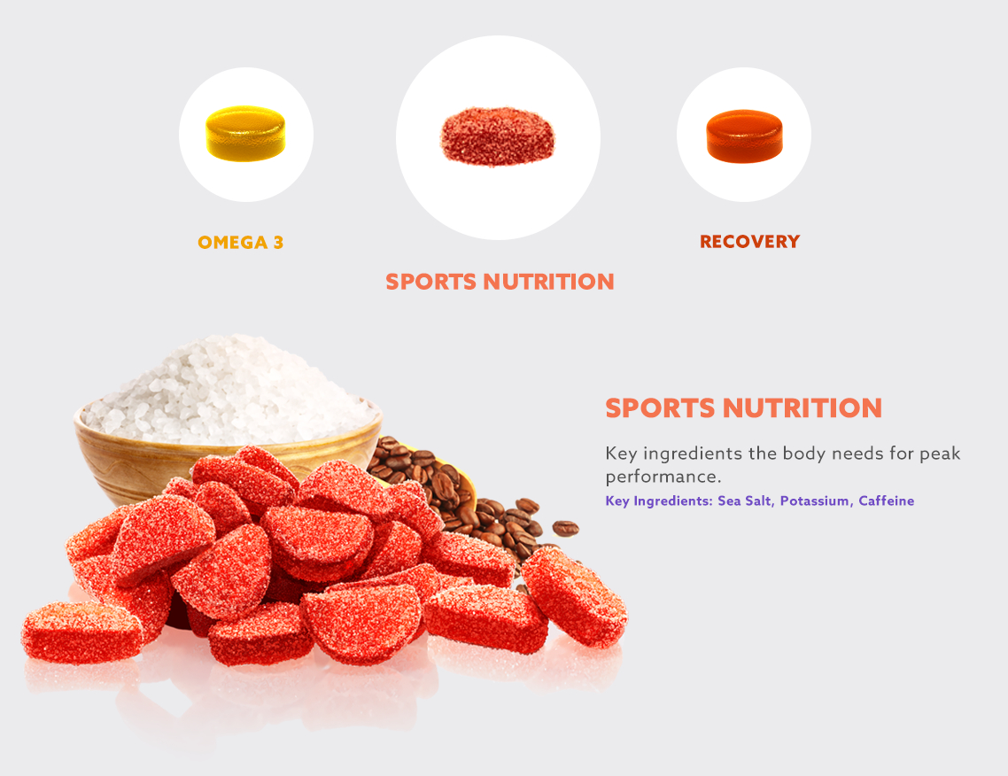 VIRC NUTRITIONALS | The Virc Nutritionals Website