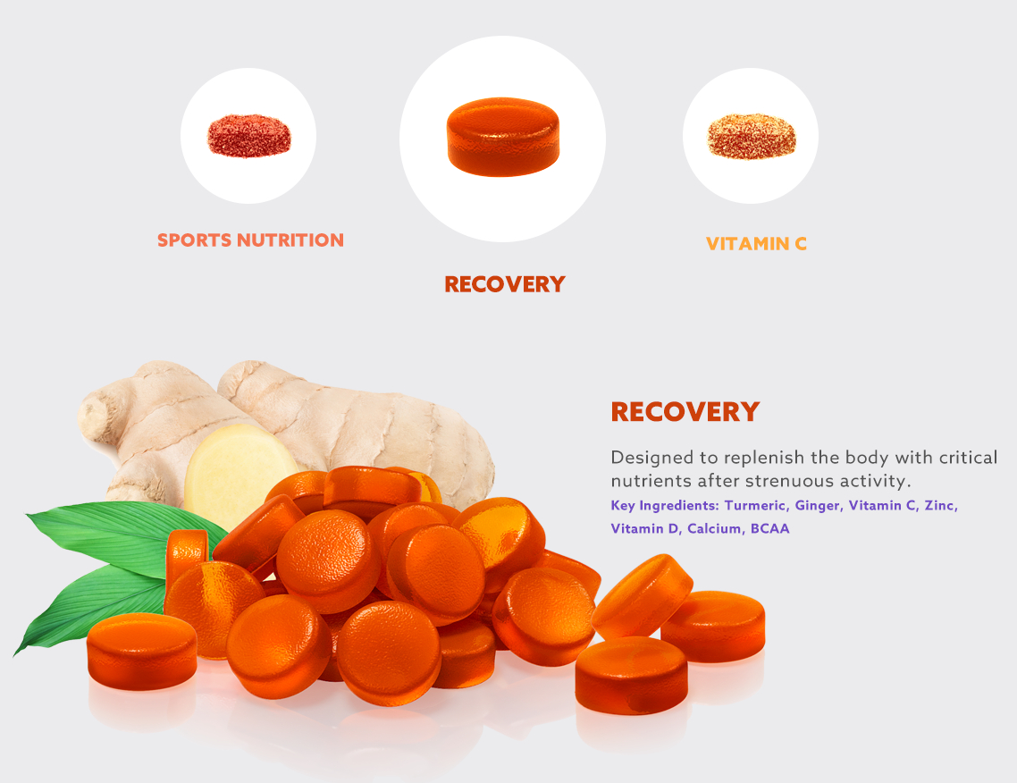 VIRC NUTRITIONALS | The Virc Nutritionals Website