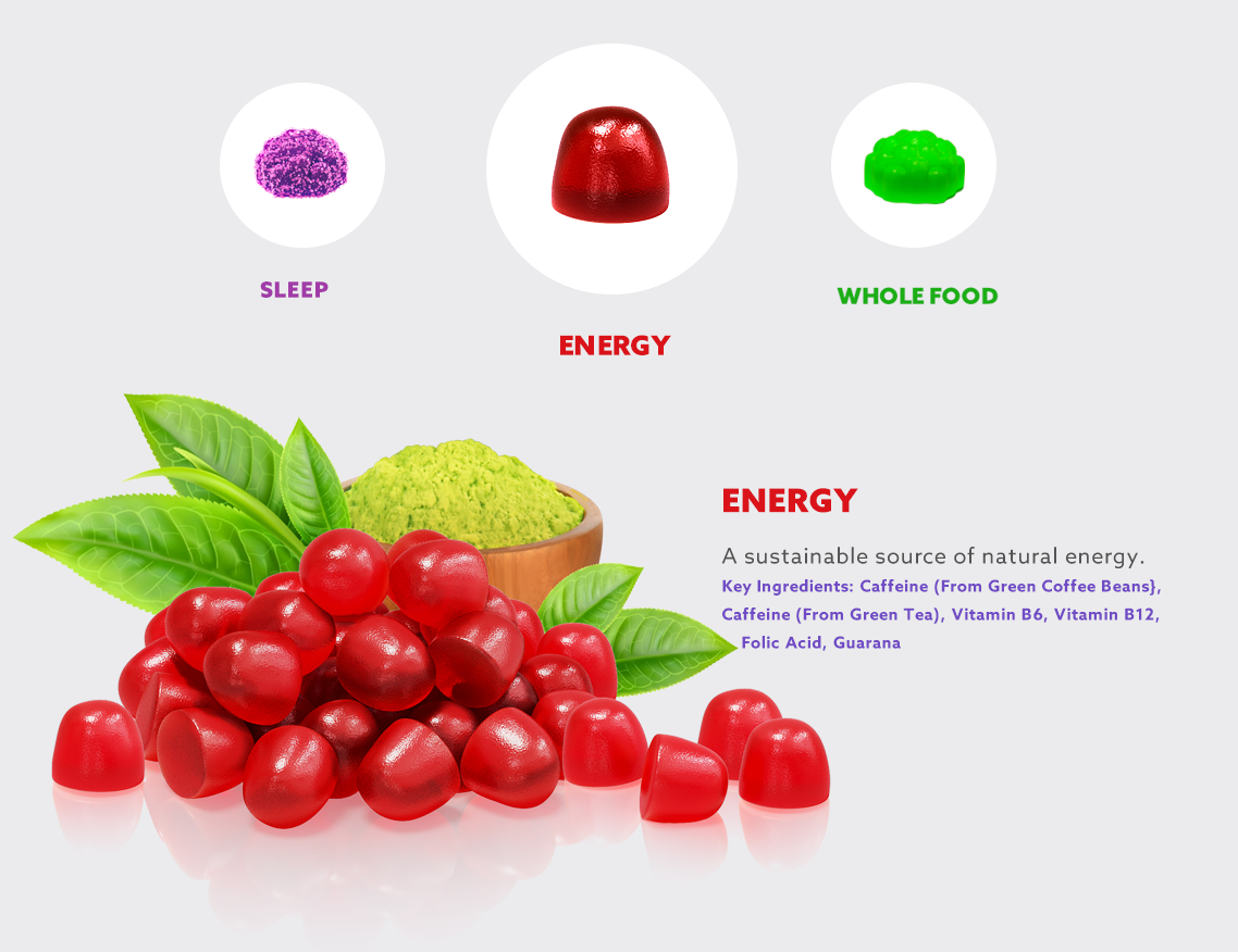 VIRC NUTRITIONALS | The Virc Nutritionals Website